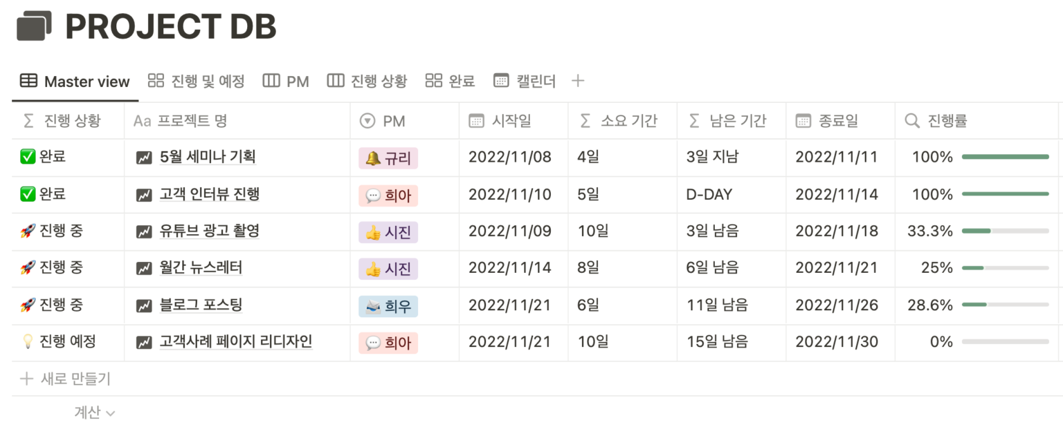 노션 주간 회의록, 업무 일지 어떻게 사용하고 계신가요? (노션 템플릿)