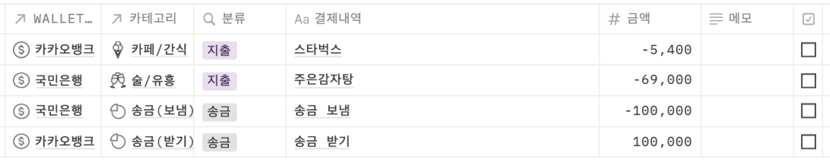 노션 가계부 템플릿 소개 및 사용법 Notionmap 노션 템플릿 강의 컨설팅